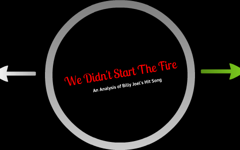 We Didn't Start The Fire Project by Dr. Dubberfly on Prezi
