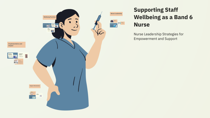 Supporting Staff Wellbeing as a Band 6 Nurse by susan jenkins on Prezi