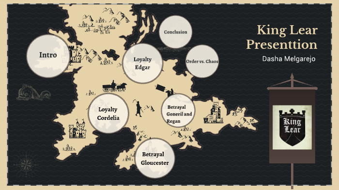 King Lear Presentation by Dasha Melgarejo on Prezi