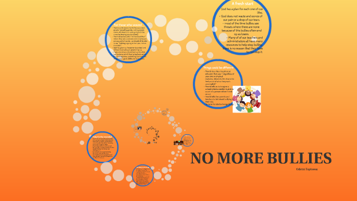 NO MORE BULLIES by on Prezi