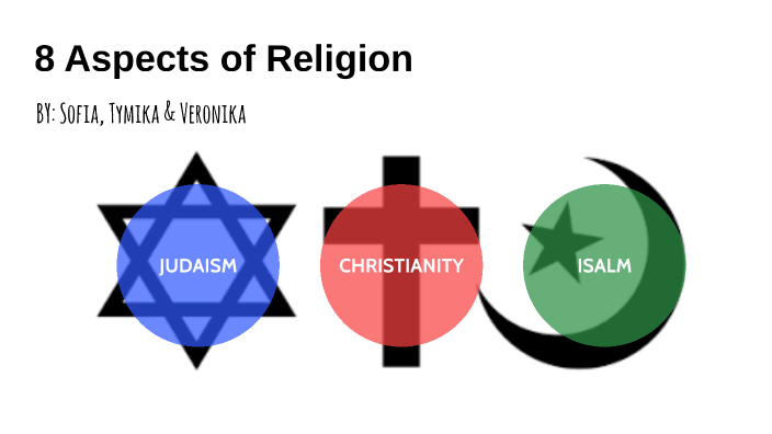 8 Aspects of Religion by Tymika Zahra on Prezi