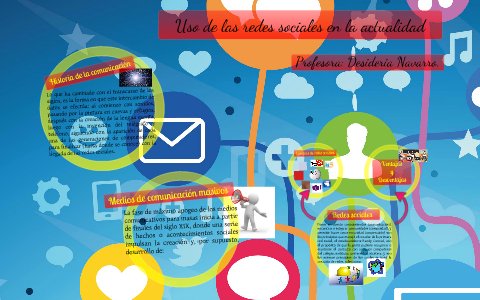 Uso de las redes sociales en la actualidad. Español. by María García on ...