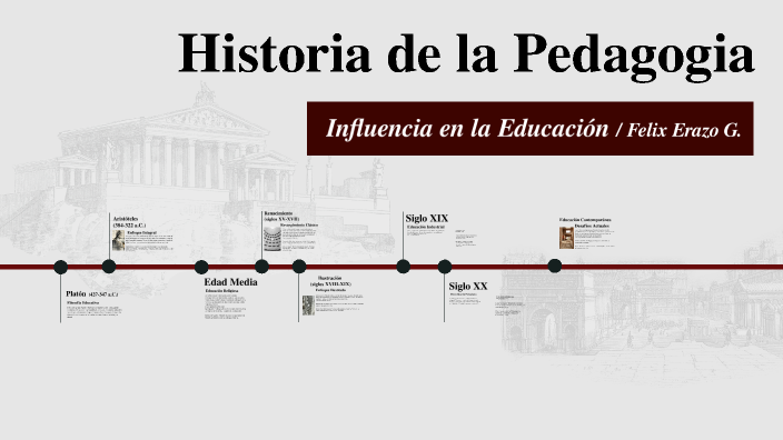 Historia de la Pedagogía by felix erazo on Prezi