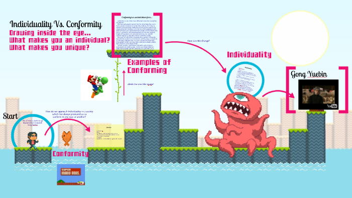 Inside the eyeball- Individuality VS. Conformity by Juliana Curtis on Prezi