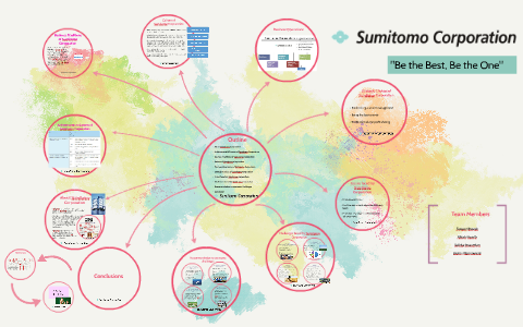 Sumitomo GroUP by on Prezi