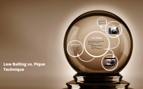 Low Balling vs. Pique Technique by Taylor Simon on Prezi