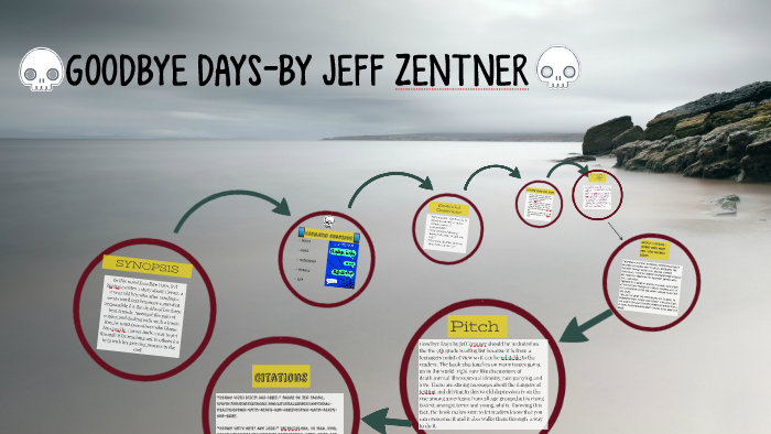 GOODBYE DAYS-BY JEFF ZENTNER by aaliyah brown on Prezi
