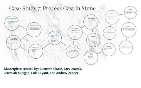 Case Study 7: Process Cast in Stone by Andrew Zenner
