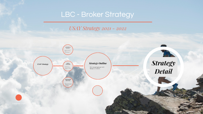 Aviva - USAY strategy by Laura Bridger on Prezi