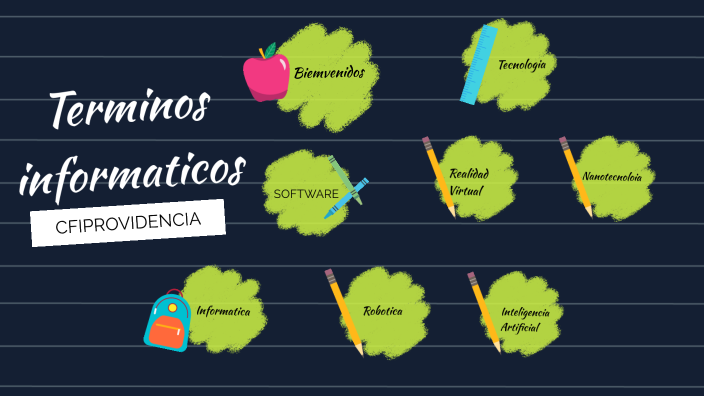 Términos informáticos by diana marcela trochez gamez on Prezi