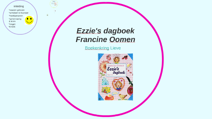 Ezzie's dagboek by Angela Driessen on Prezi