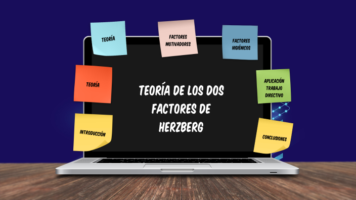 Teoría de dos factores de Herzberg by LADY ADELA RESTREPO LOPEZ on Prezi