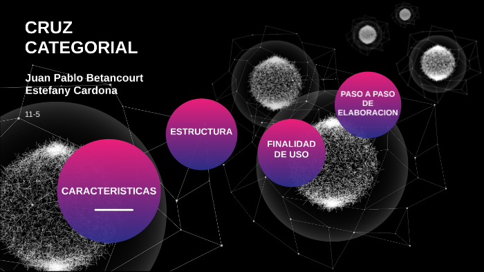 Cruz Categorial by Juan Pablo Betancourt on Prezi