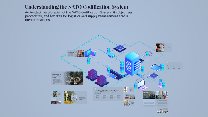Understanding the NATO Codification System by Manoj Gulia on Prezi