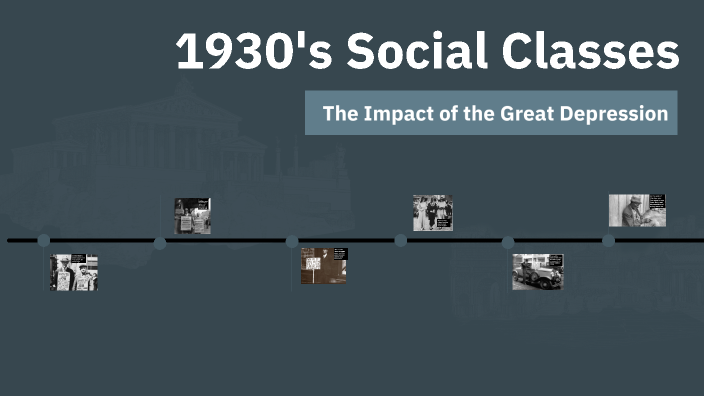 1930's Social Classes by Katana Schmidt on Prezi