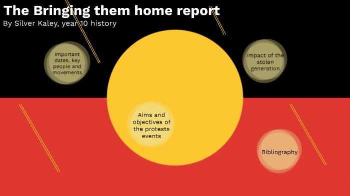The bringing them home report by Anthony kaley on Prezi