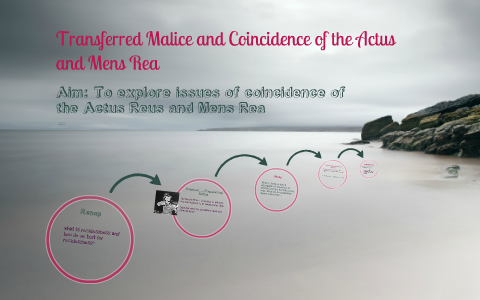 Transferred Malice and Coincidence of Actus Reus and Mens Rea by Fay ...
