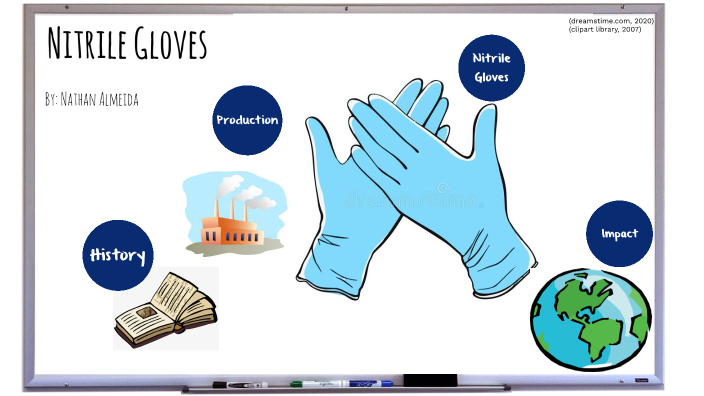 Cpt body by Nathan Almeida on Prezi