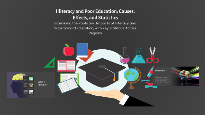 Illiteracy and Poor Education: Causes, Effects, and Statistics by ...