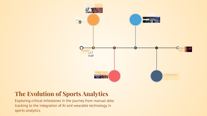 The Evolution of Sports Analytics by matthew halbert on Prezi