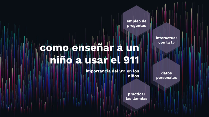 como enseñar a un niño a usar el 911 by Jeremías Israel Tapia Rodriguez ...