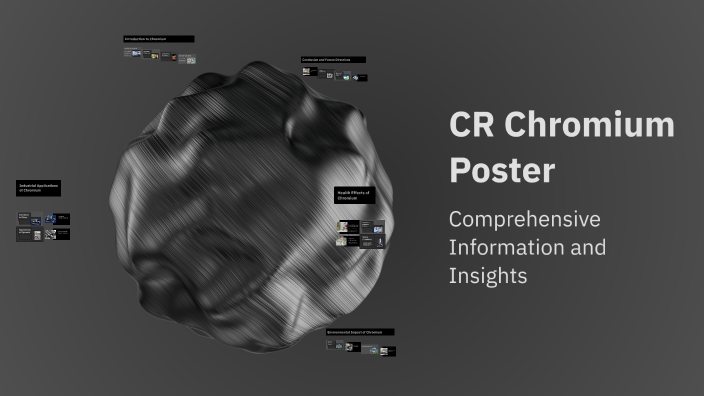 CR Chromium Poster by Dayani Flores Suazo on Prezi