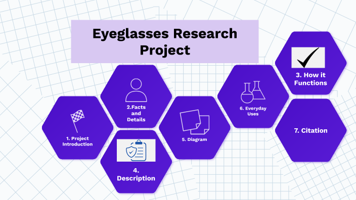 Physics Project Wave Behavior by Anh Pham on Prezi