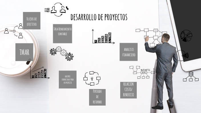 Desarrollo de proyectos Rev 1 by Jair Quiroga on Prezi