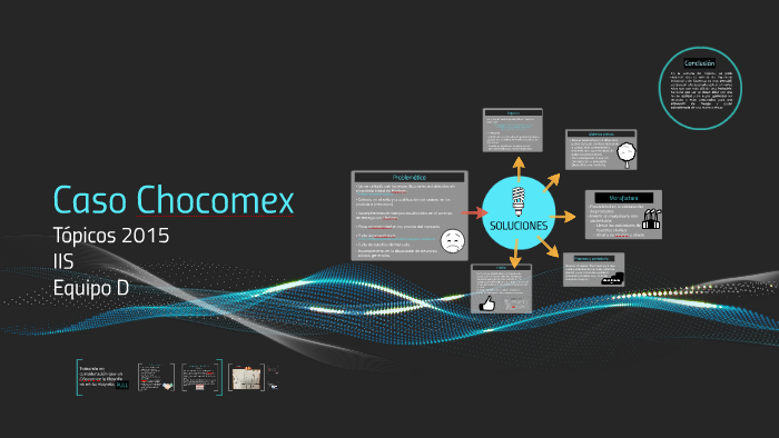 Chocomex by Naomi Bernal on Prezi