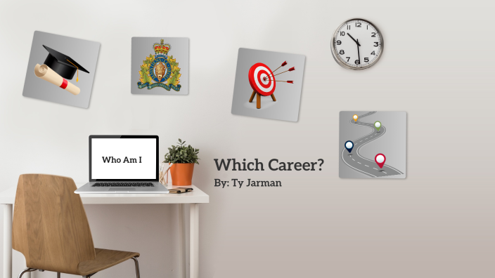 Capstone by Ty Jarman on Prezi