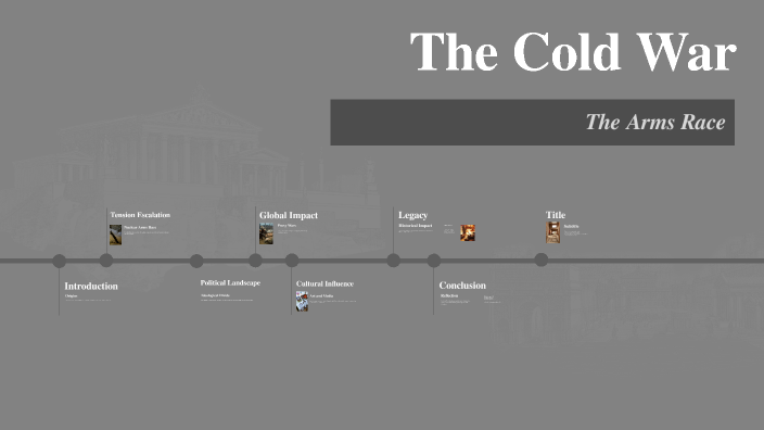 The Cold War by Adolf Kitler on Prezi