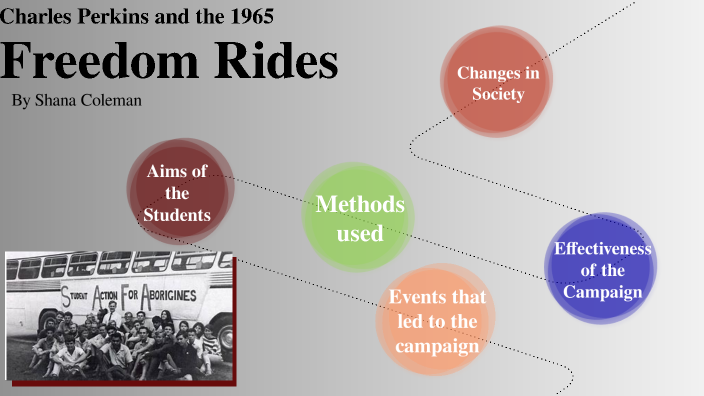 Freedom Rides by lilly coleman on Prezi