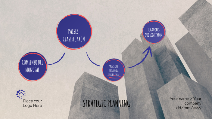 Qatar 2022 by Nohemi Reyes on Prezi