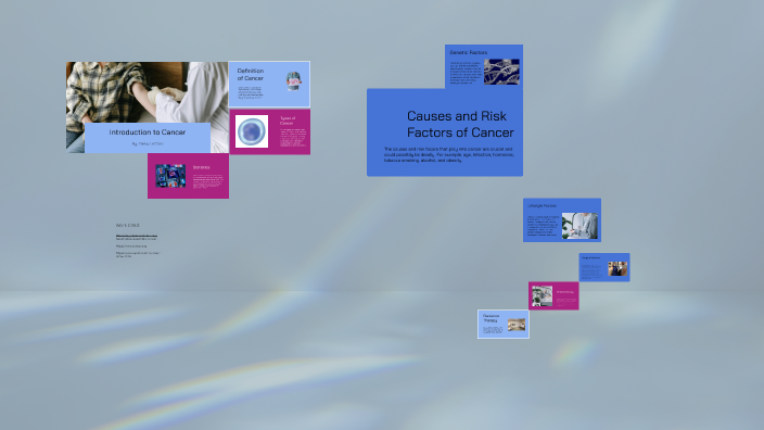 Cancer Project - Drew LeClair by Drew LeClair on Prezi