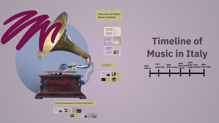 Timeline of Music in Italy by Riley Mullins on Prezi