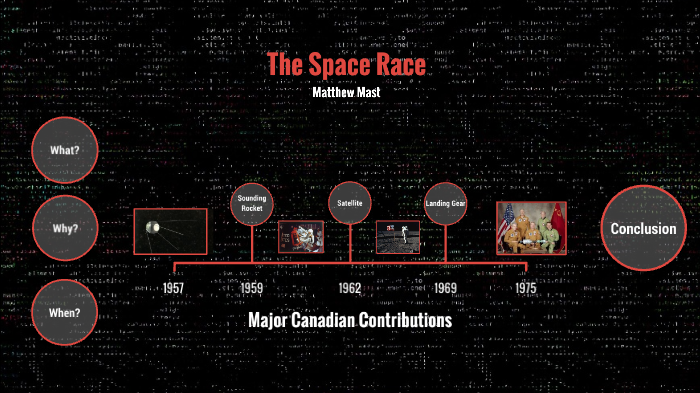 Space Race History Project by Matthew Mast on Prezi