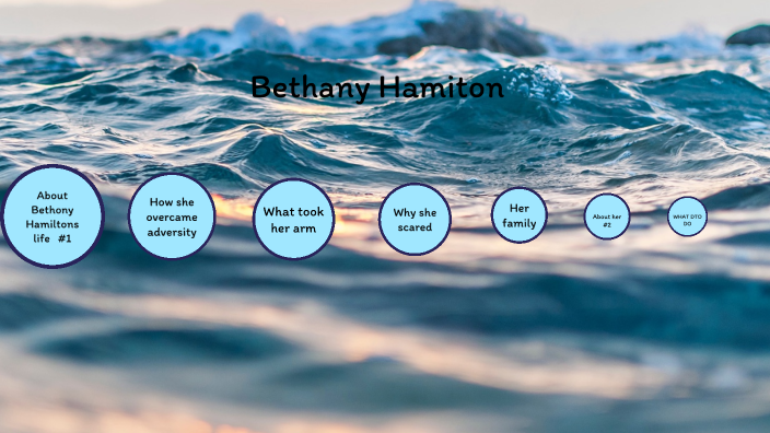 Bethany Hamilton by hailey baker on Prezi