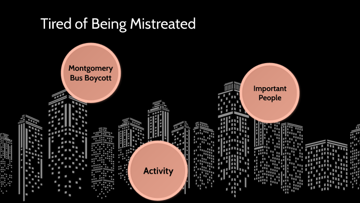 Tired of Being Mistreated by Tessa Gonzales on Prezi