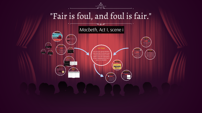 (23/24) 6. "Fair is foul, and foul is fair" by Nzinga Moore on Prezi