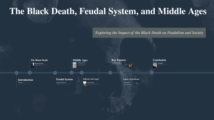 The Black Death, Feudal System, and Middle Ages by Pythons on Prezi