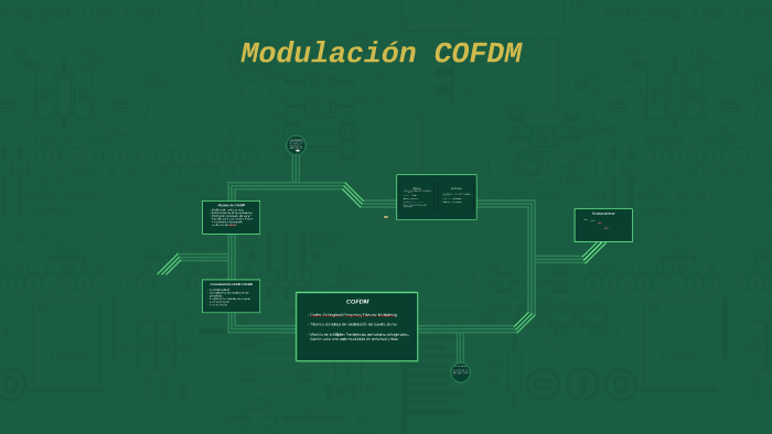Modulación COFDM by Héctor Darias Machín on Prezi