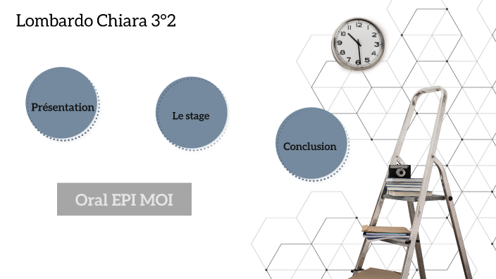 tala formation by chiara lombardo on Prezi