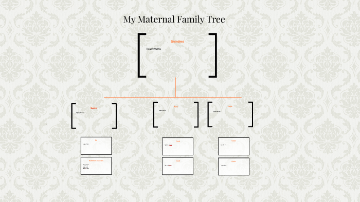 My Maternal Family Tree by Jordan Smith on Prezi