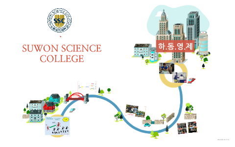 SUWON SCIENCE COLLEGE by david moon on Prezi