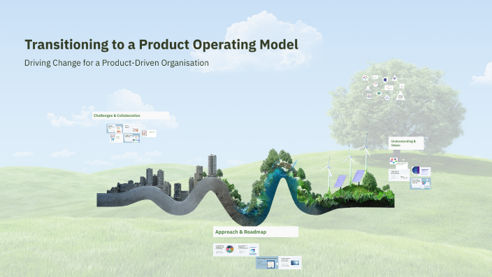 Transitioning to a Product Operating Model by Sarah Beacham on Prezi