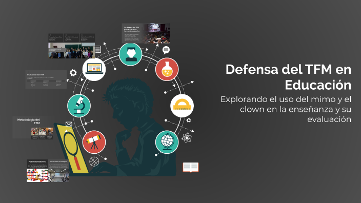 Defensa del TFM en Educación by Inma Corpas on Prezi