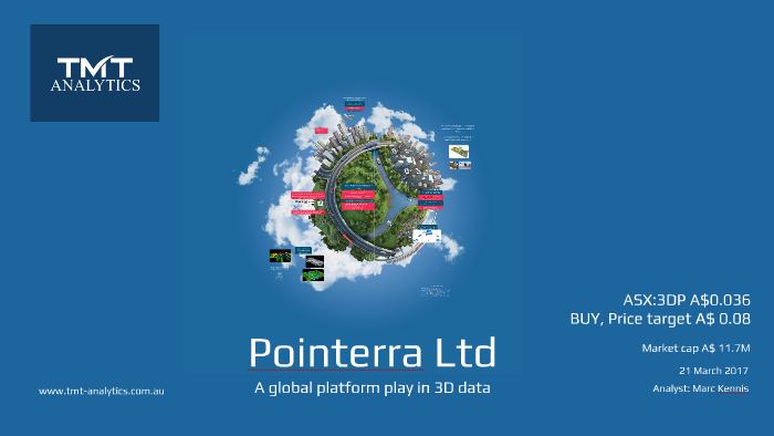 Pointerra Ltd by Marc Kennis on Prezi