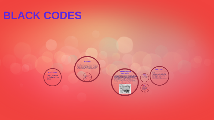 Black Codes Carli Carpenter by carli carpenter on Prezi