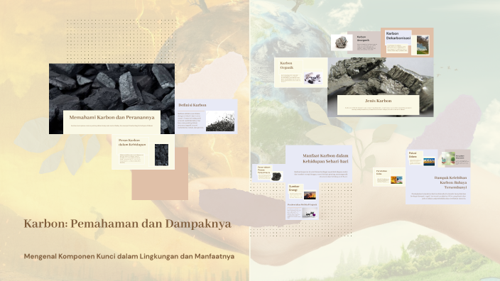 Karbon: Pemahaman dan Dampaknya by Muhammad Alifur Rochim on Prezi
