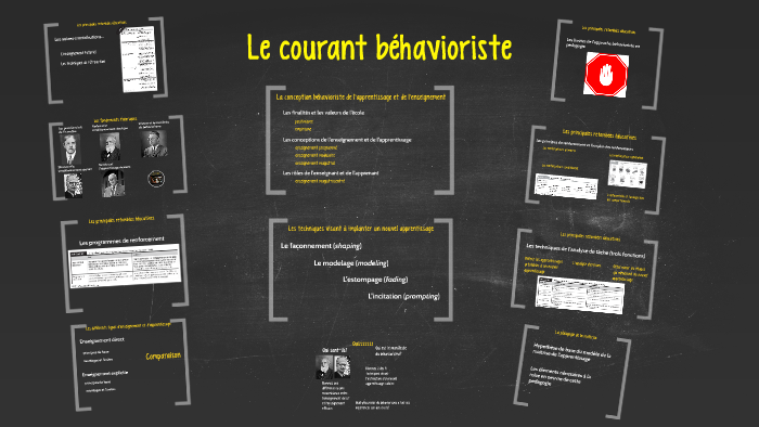 Le courant béhavioriste by Rose-Marie Trudel on Prezi